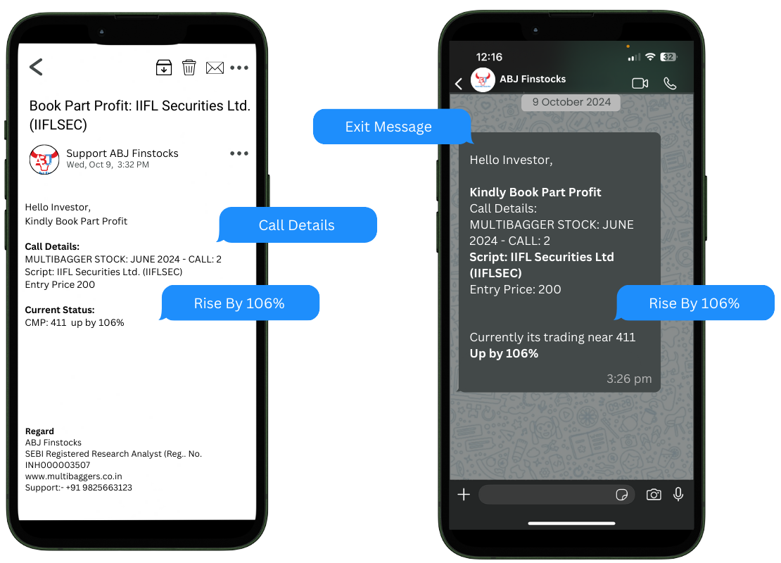 Equity Investment Research Services | SEBI Regisered